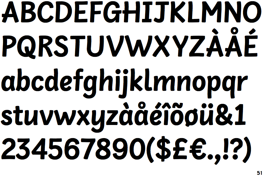 Identifont - SideNote Heavy