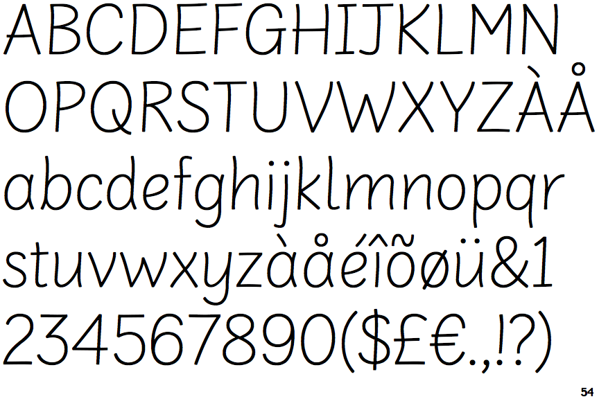 Identifont - SideNote Thin