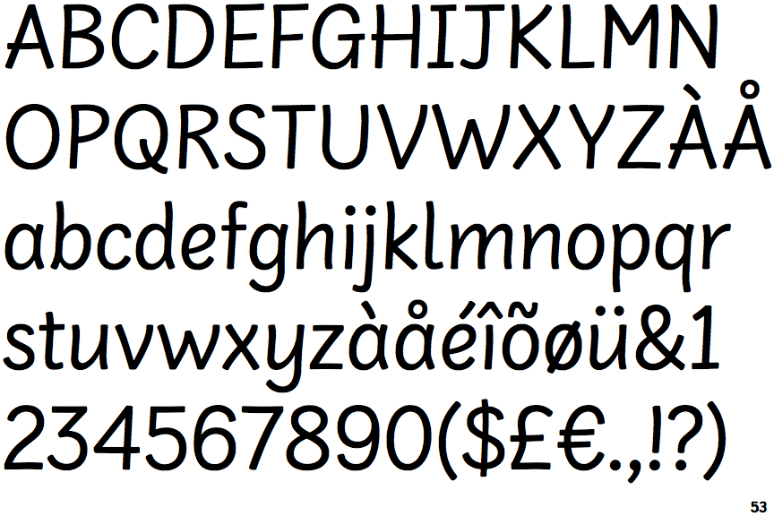 Identifont - SideNote