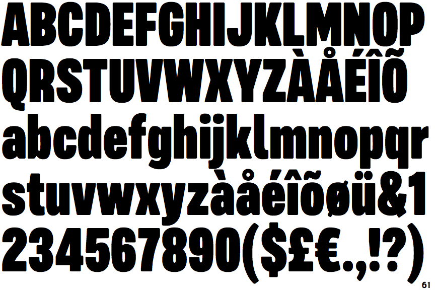 Identifont - Mello Compressed Super Black