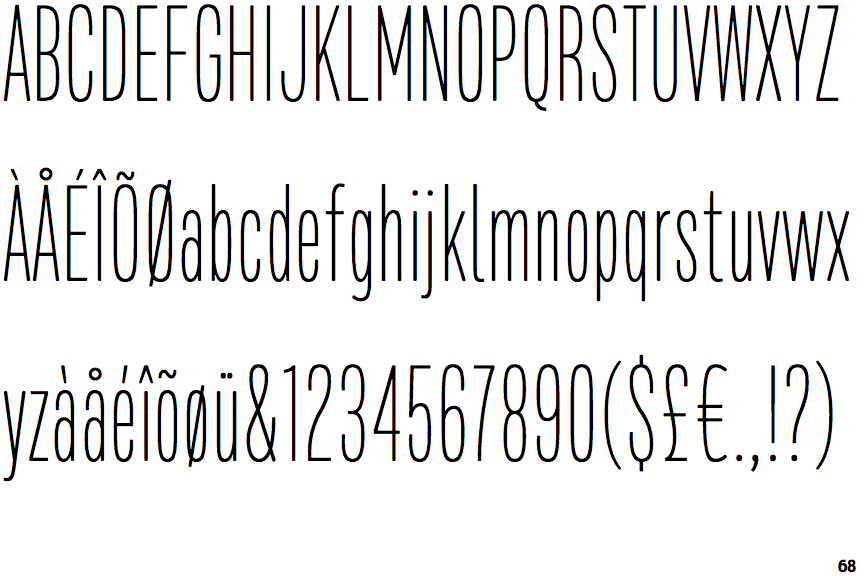 Identifont - Mello Compressed Thin
