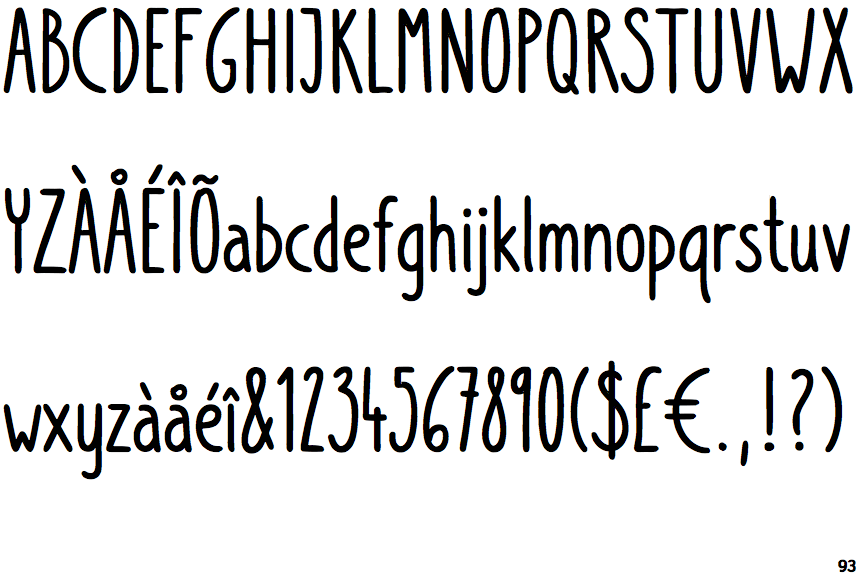 Identifont - Sungarden Narrow