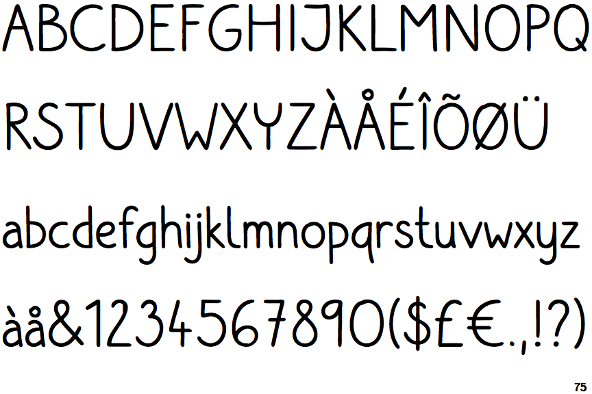 Identifont - Sungarden Wide