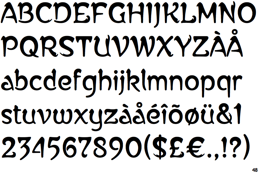 Identifont - Alphonse Mucha