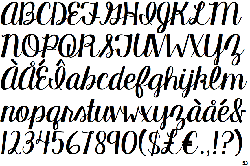 Identifont - KG Manhattan Script