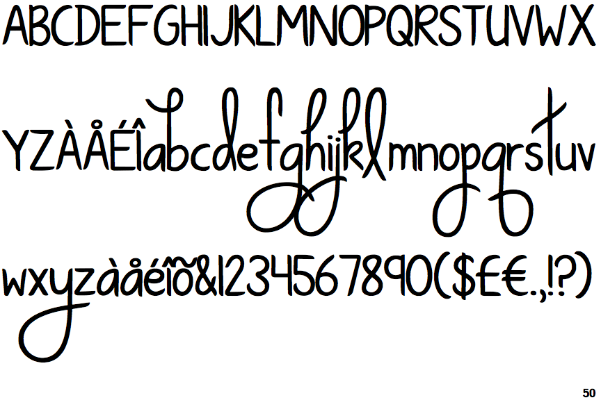 Identifont - KG Ways to Say Goodbye