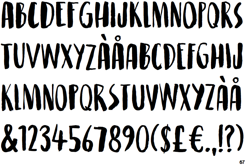 Identifont - Midnight Asylum