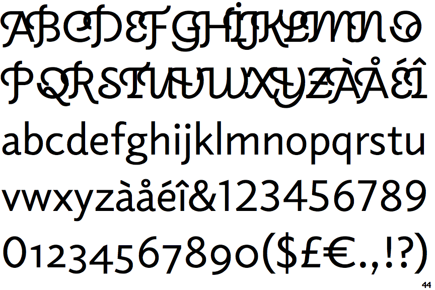 Identifont - Elido Deco Initials