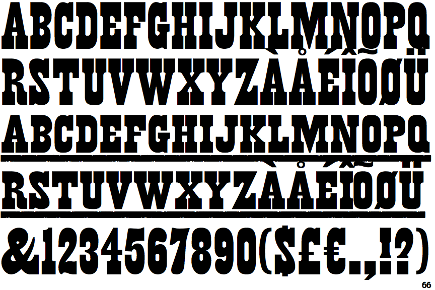 Identifont - Buffalo Western Poster