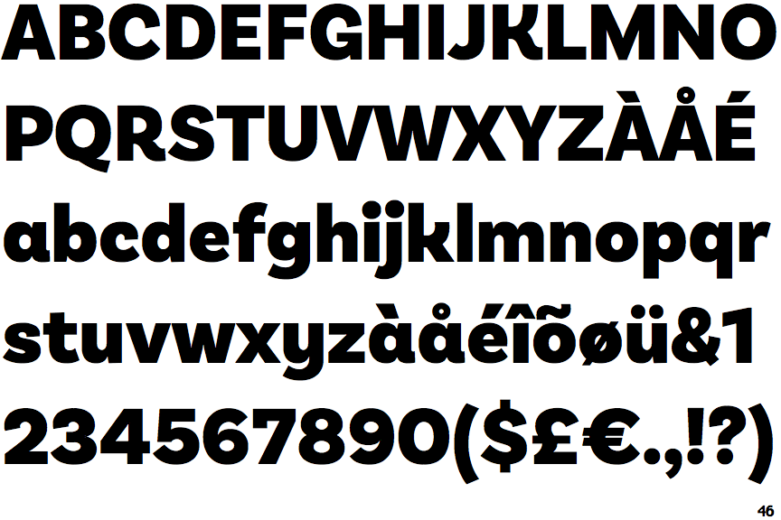 Identifont - Basic Sans Alternate Black