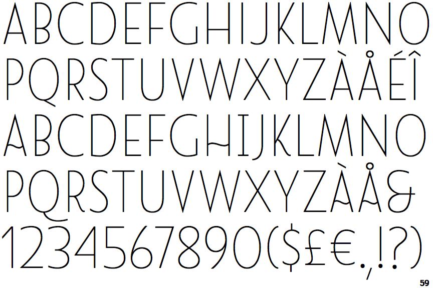 Identifont - Namaste Sans Thin