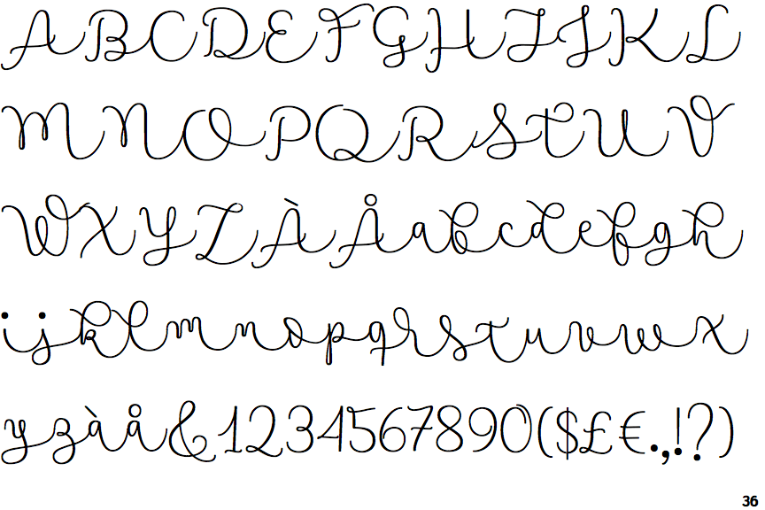 Identifont - Namaste Script Light
