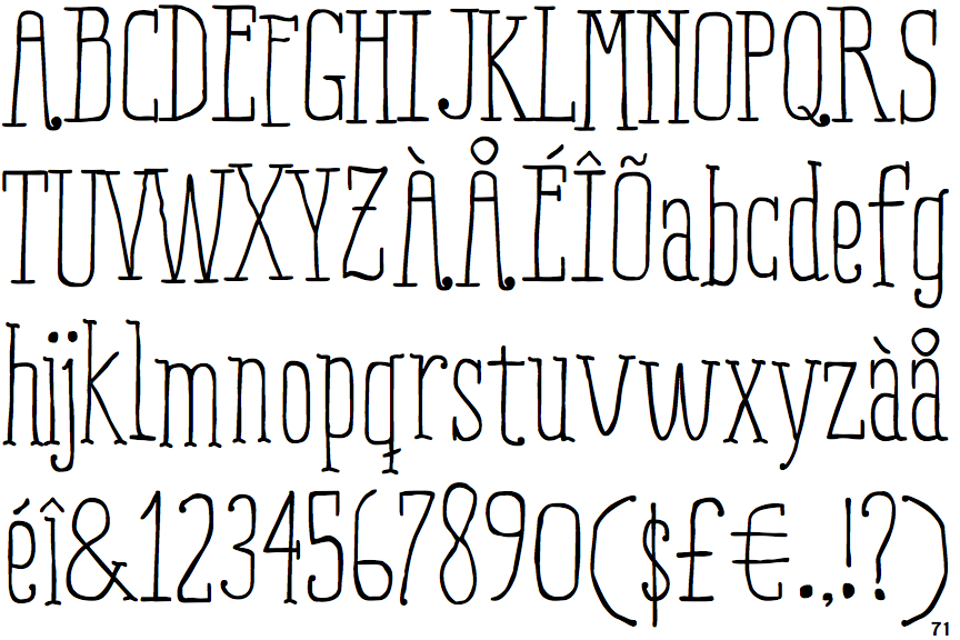 Identifont - Ride my Bike Serif