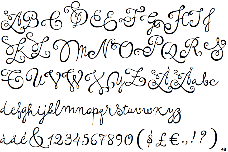 Identifont - Tita Script Alternate
