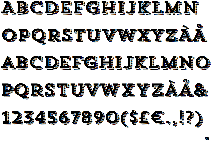 Identifont - Trend Slab Four