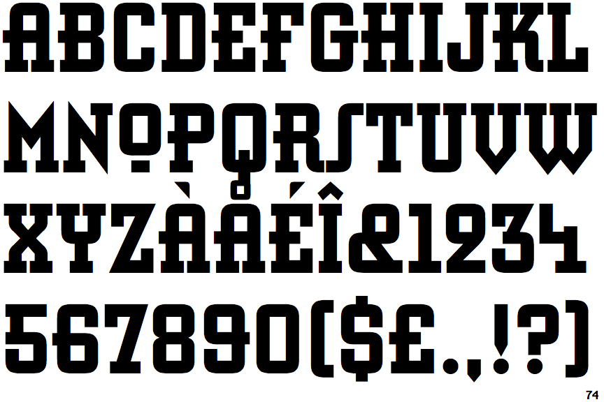 Identifont - Retro Bold Condensed