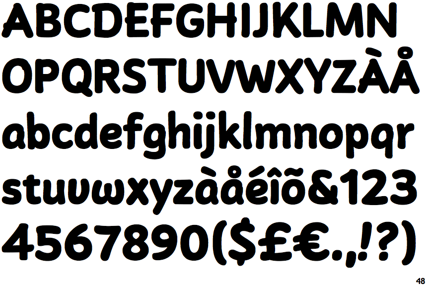 Identifont - Nawin Black