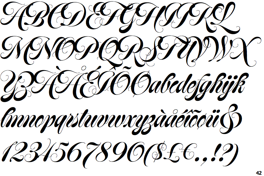 Identifont - Deseo Display