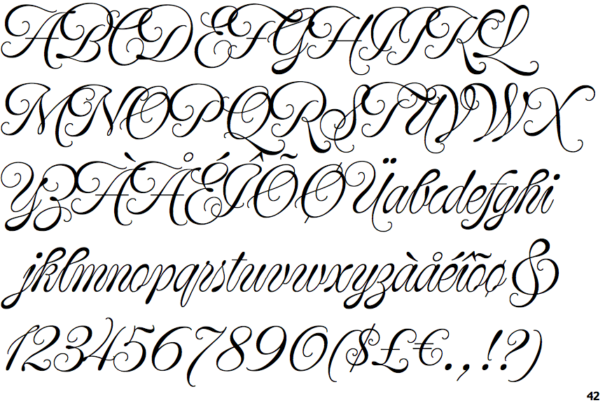 Identifont - Deseo Small Thin