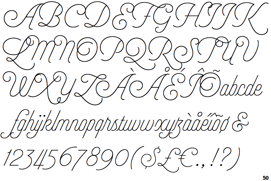 Identifont - Selfie Neue Sharp Thin