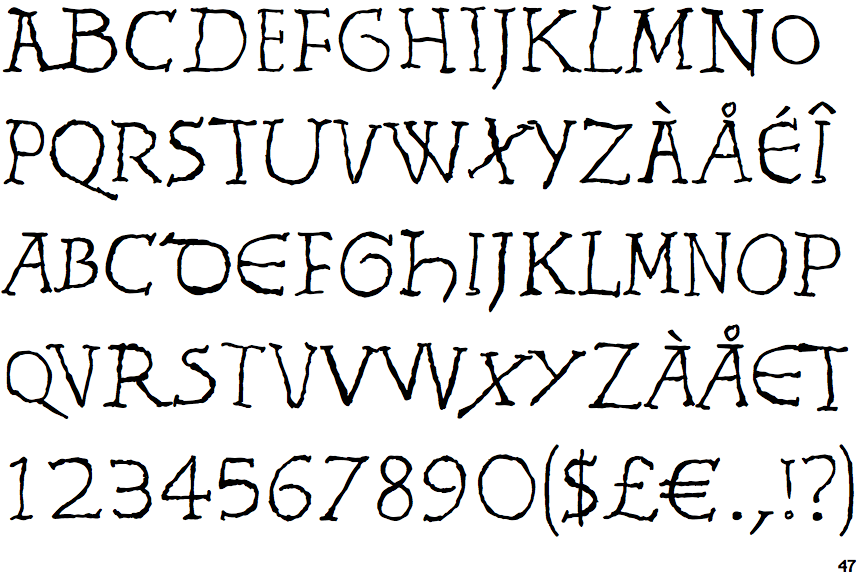 Identifont - Linotype Invasion Wilhelm