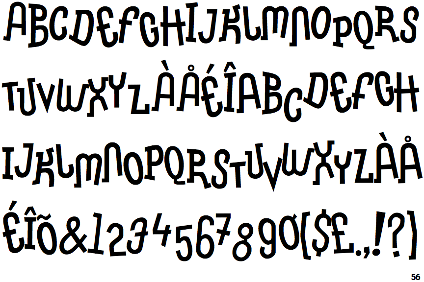 Identifont - Linotype Method Boiled