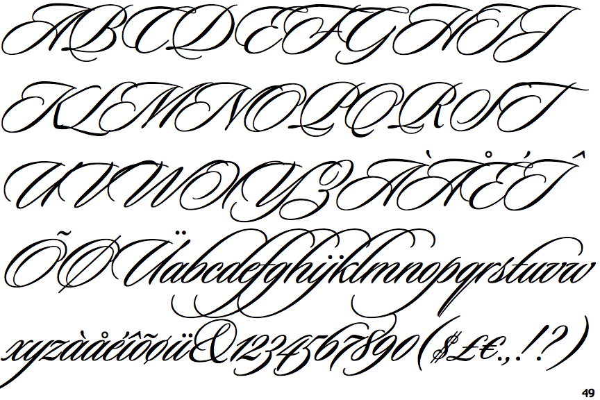 Identifont - Sloop Script Three
