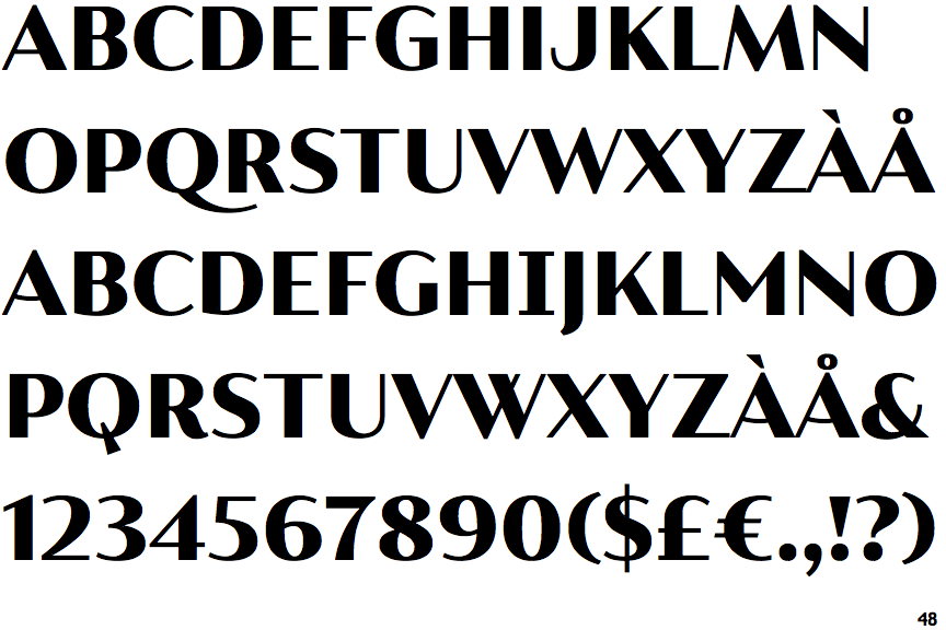 Identifont - Resort Sans Black