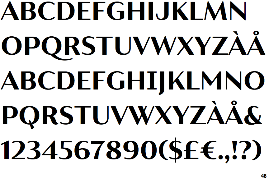 Identifont - Resort Sans Bold