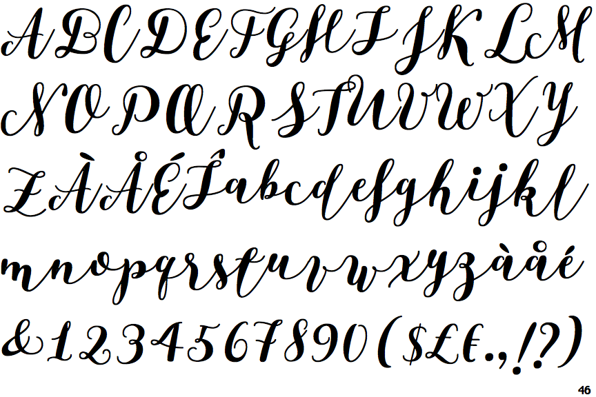 Identifont - Resort Script Black