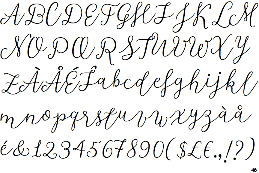 Identifont - Resort Script Light