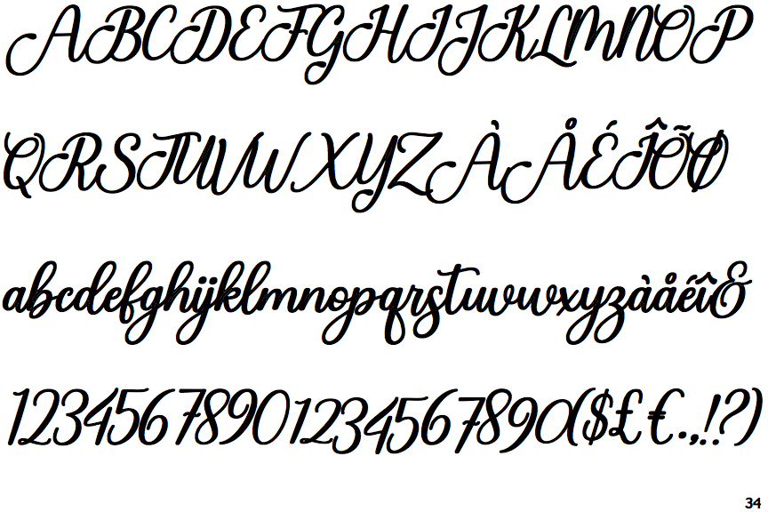Identifont - Anteri Signature Bold