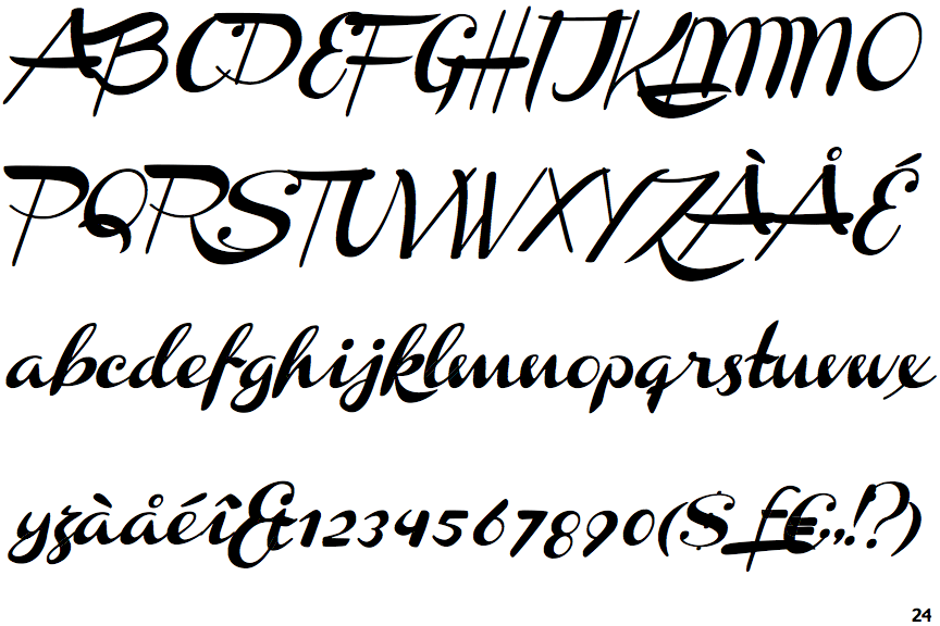 Identifont - Channel Slanted 2