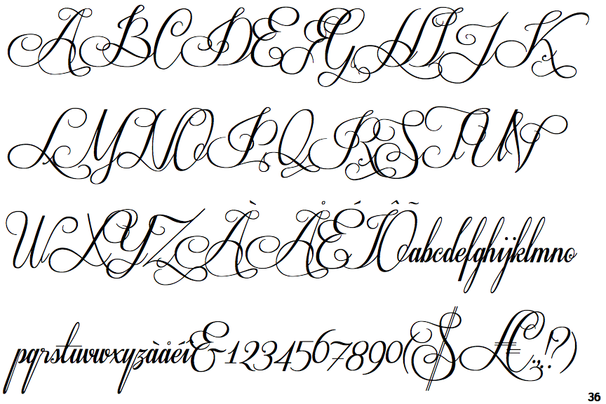 Identifont Respective identifont-respective