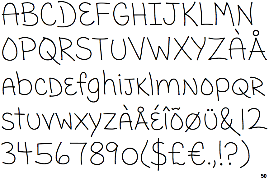 Identifont - Cornbread Skinny