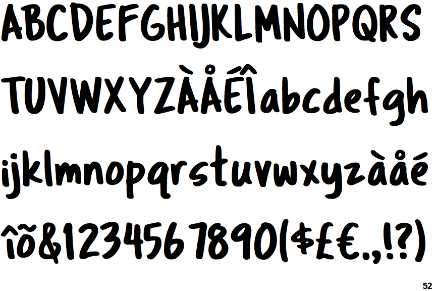 Identifont - Tragic Marker