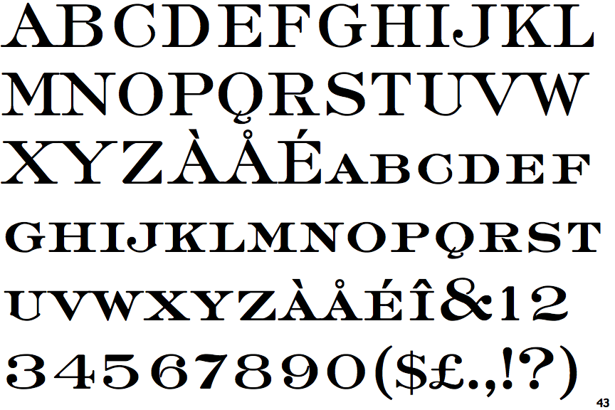 Identifont - Medium Roman