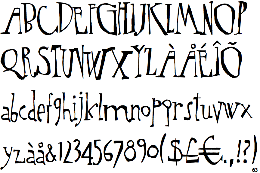 Identifont - New Gothic Light