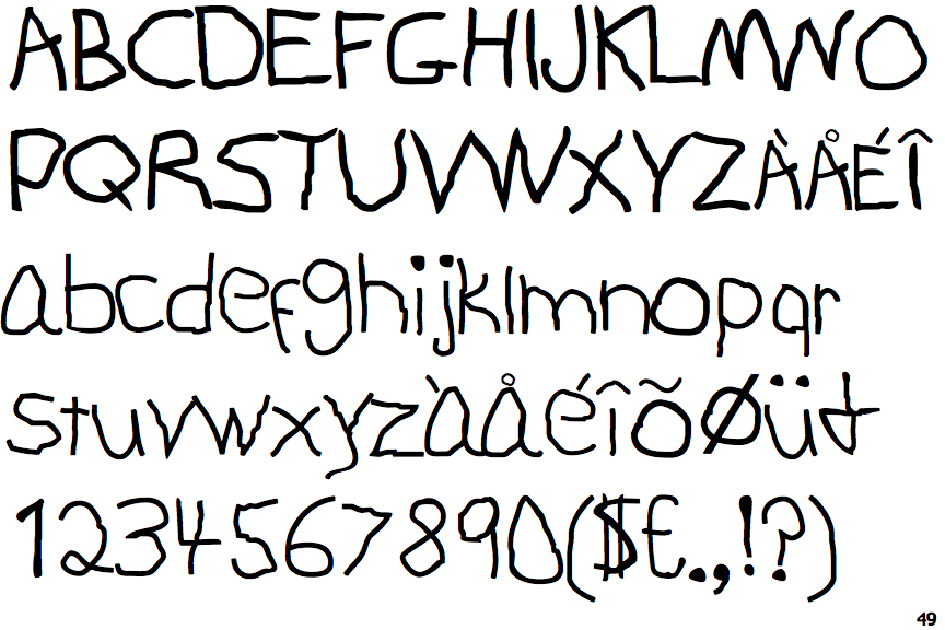 Identifont - Scrawlz