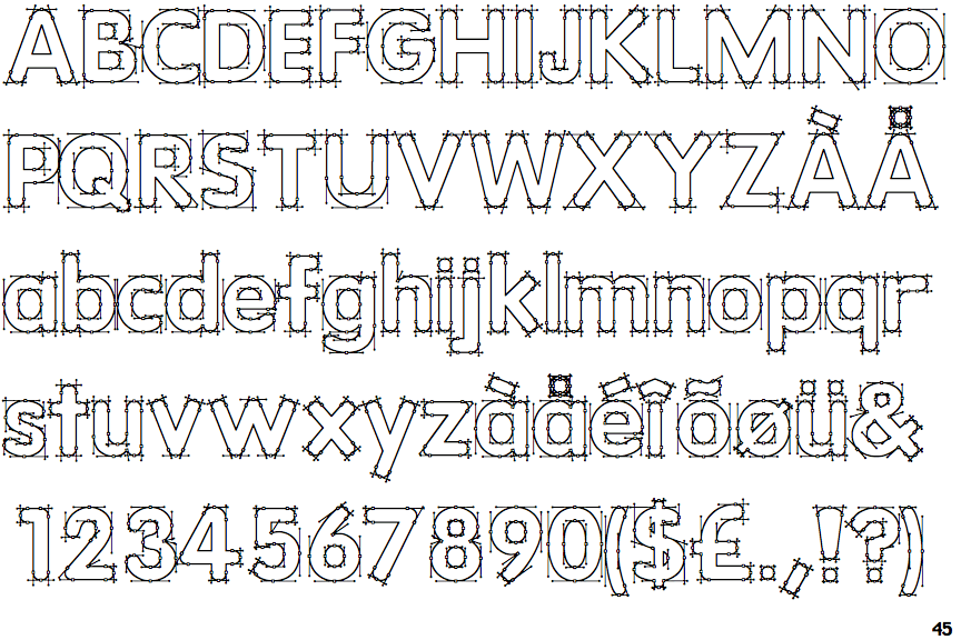 Identifont - Techno Outline