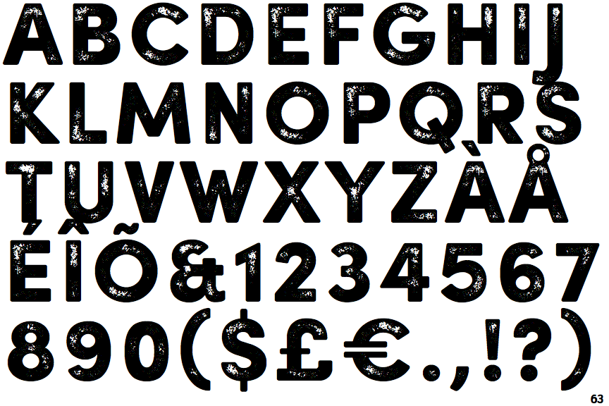 Identifont - Sofia Rough Black Three