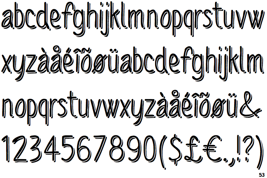 Identifont - Sofia Rough Script One