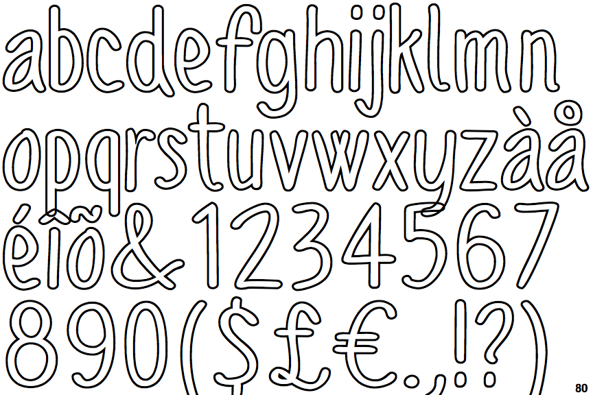 Identifont - Sofia Rough Script Outline
