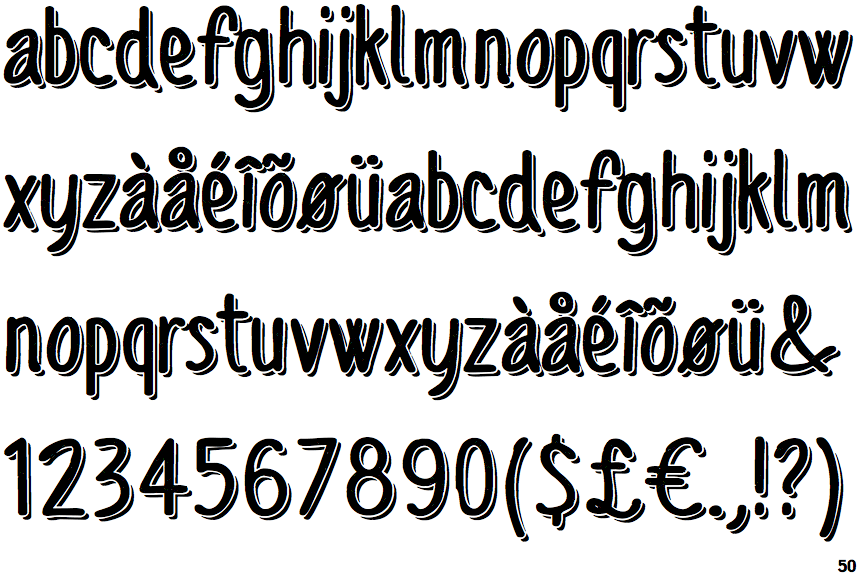 Identifont - Sofia Rough Script Two