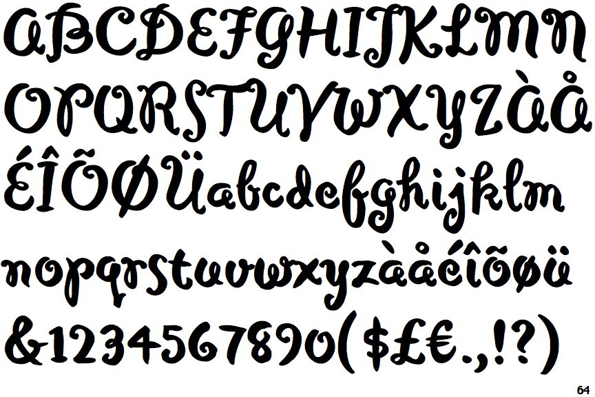 Identifont - MVB Café Mimi Bold