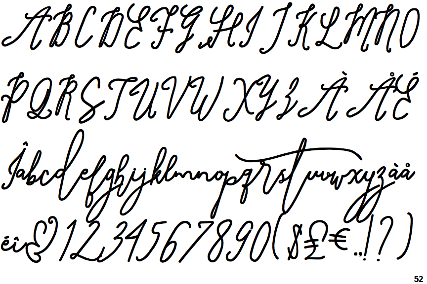 Identifont - Signature Script Extra Bold