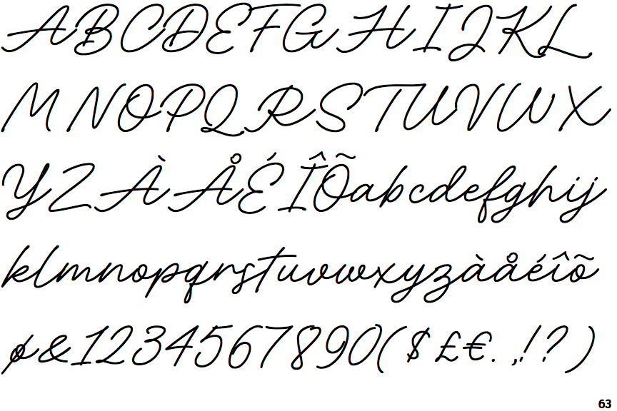 Identifont - Adventures Unlimited Script