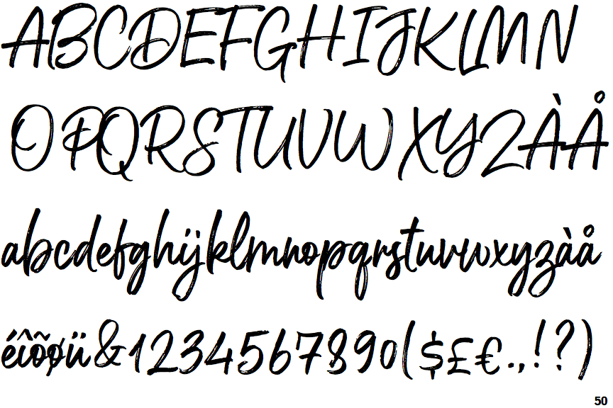 Identifont - Beautiful Minds Script