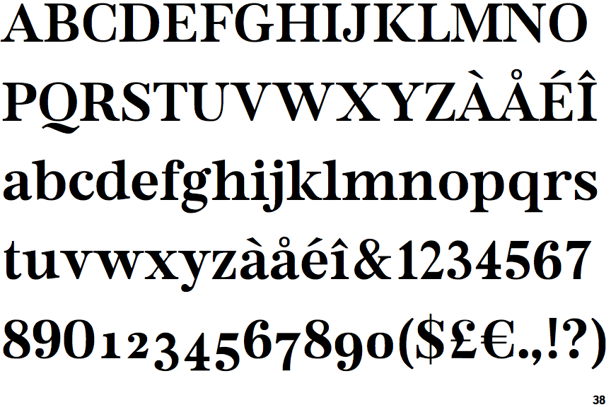 Identifont - Beautiful Minds Serif