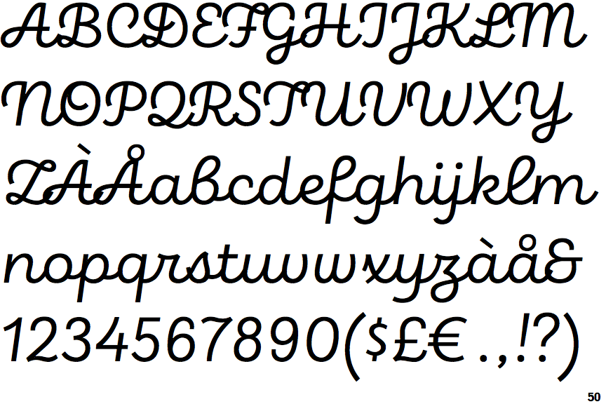 Identifont - Brooklyn Heritage Script